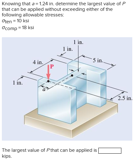 Solved Knowing that a=1.24 in. determine the largest value | Chegg.com