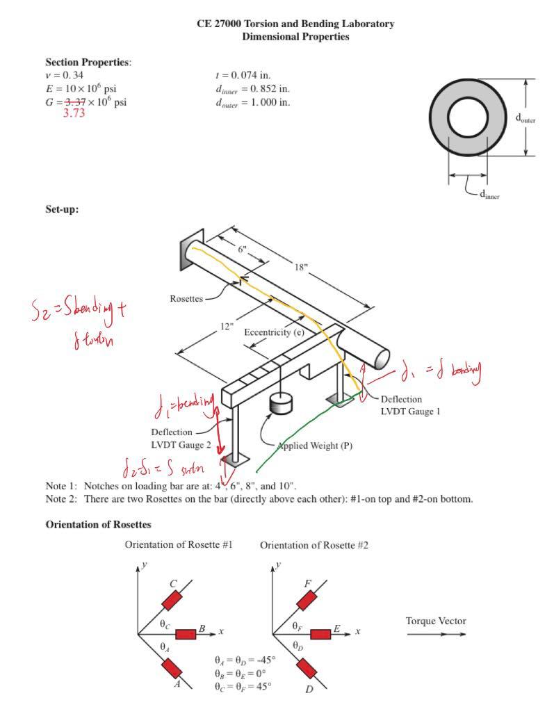 CE 27000 Torsion and Bending Laboratory Dimensional | Chegg.com