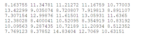 Problem 1 (20 pts): Using formulas taught in class | Chegg.com
