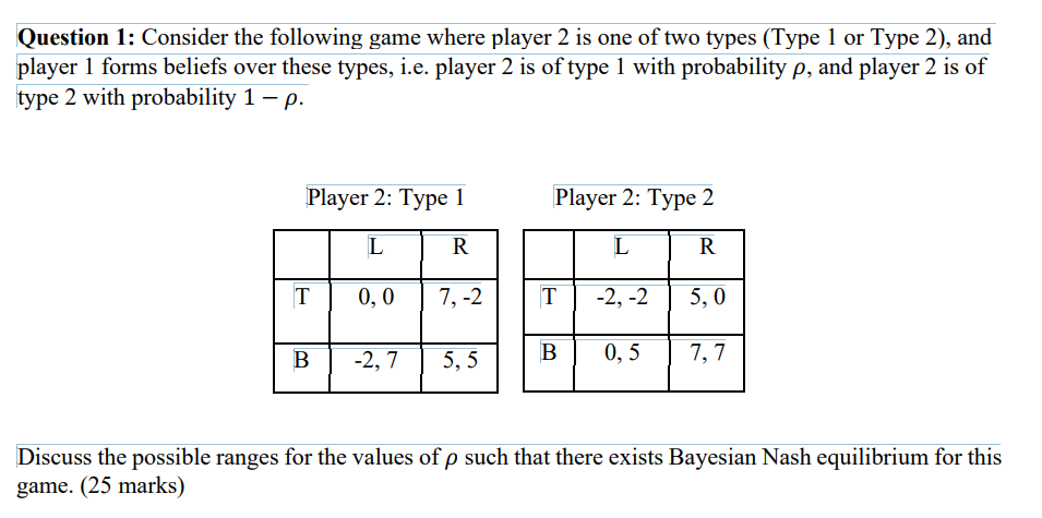 Solved Question 1: Consider the following game where player | Chegg.com