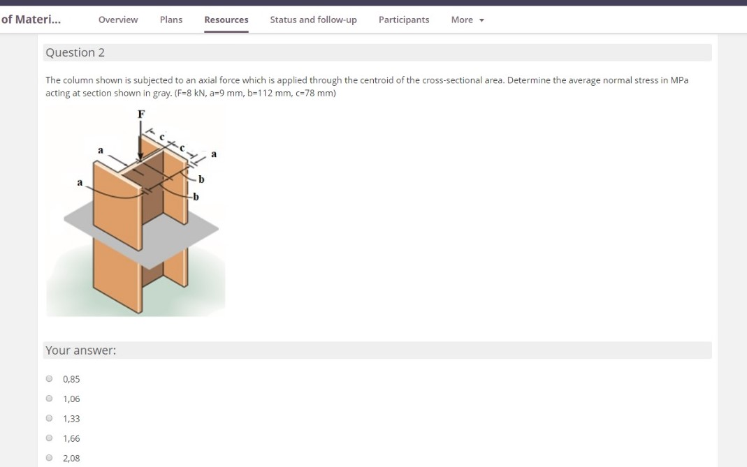 Solved of Materi... Overview Plans Resources Status and | Chegg.com