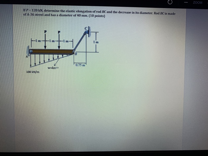 Solved ZOOM If P- 120 kN, determine the elastic elongation | Chegg.com