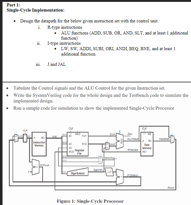 Solved Part 1:Single-Cycle Implementation:- ﻿Design the | Chegg.com