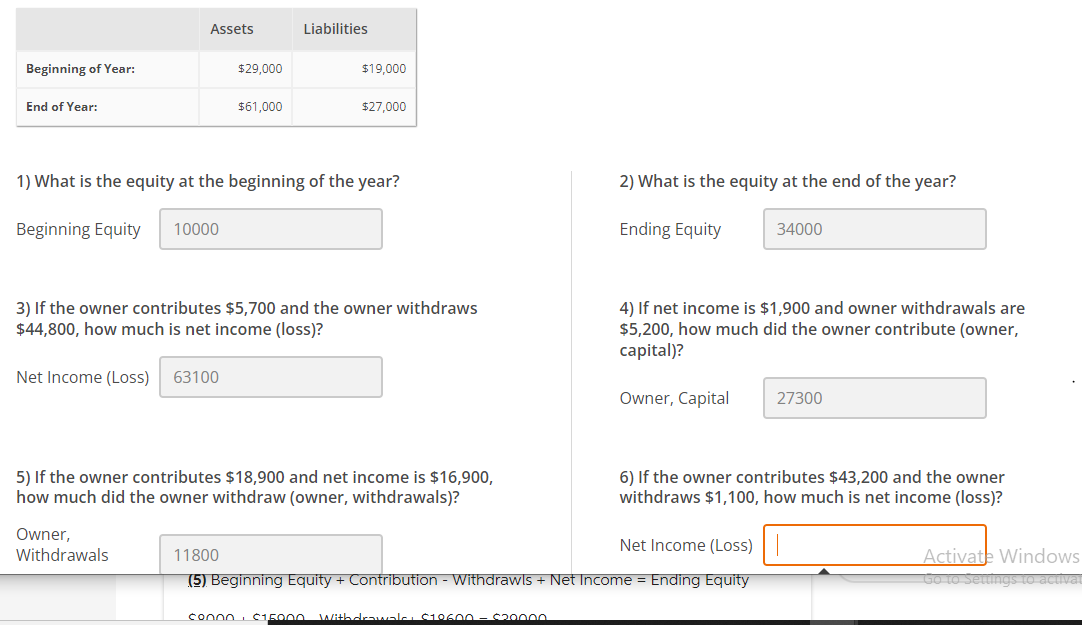 Solved 1) What is the equity at the beginning of the year? | Chegg.com