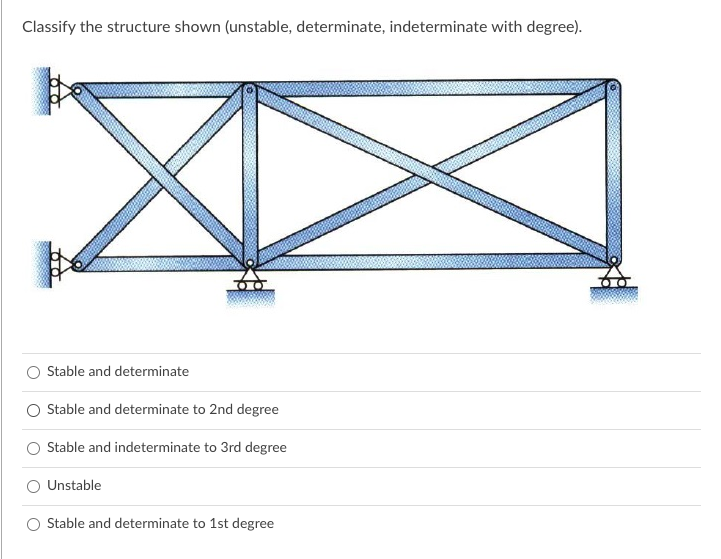Solved Classify the structure shown (unstable, determinate, | Chegg.com