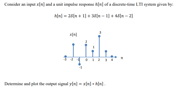Solved Consider an input x[n] and a unit impulse response | Chegg.com