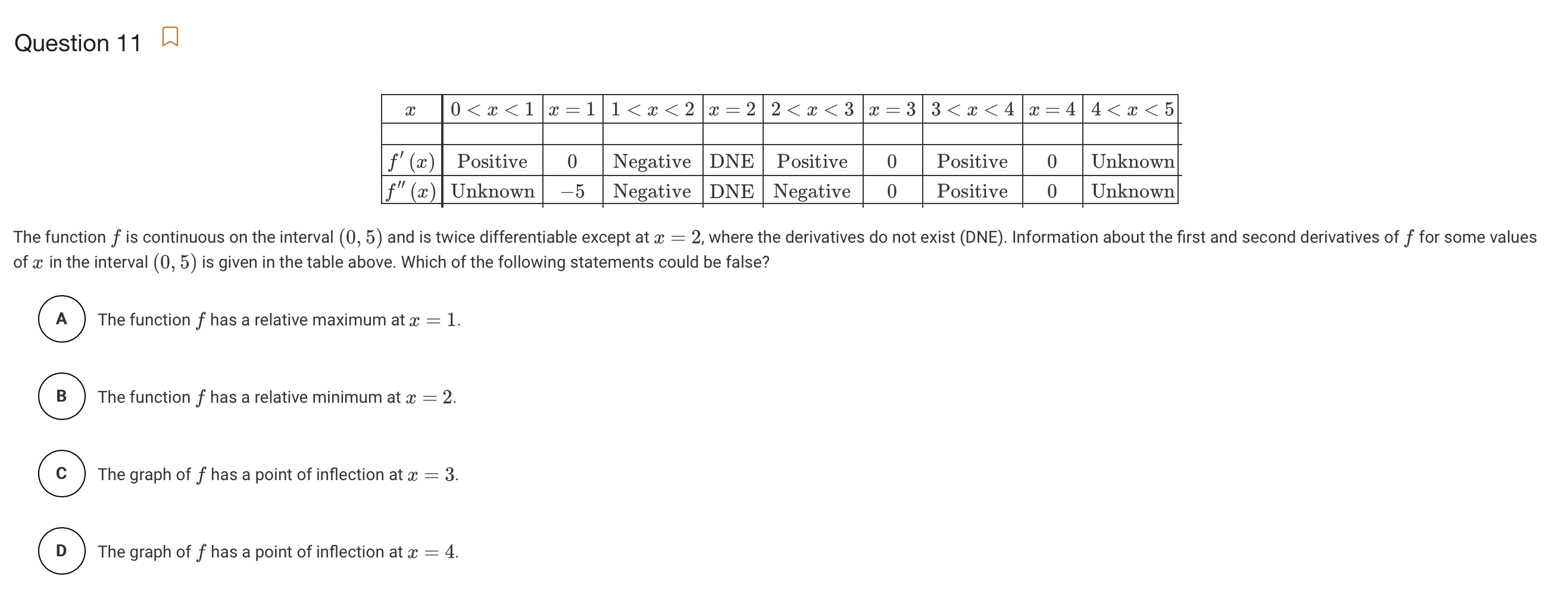 Solved The function f is continuous on the interval (0,5) | Chegg.com