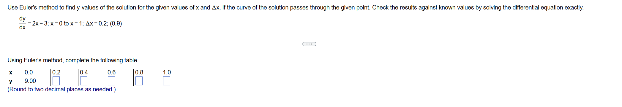 Solved Use Euler's method to find y-values of the solution | Chegg.com