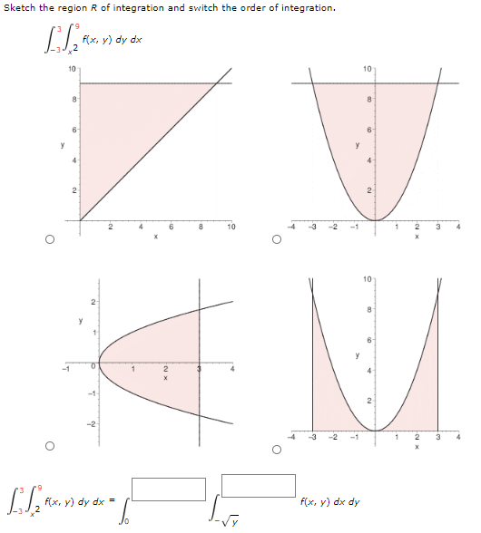 Solved Sketch the region R of integration and switch the | Chegg.com