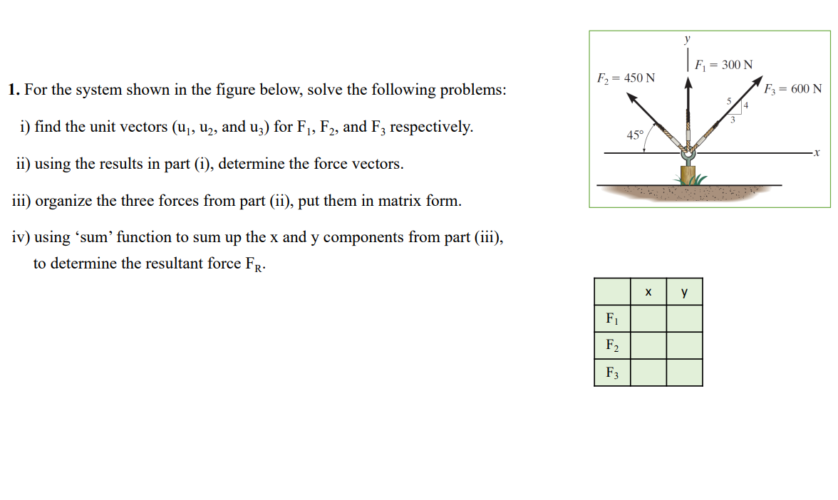 Solved 1. For the system shown in the figure below, solve | Chegg.com