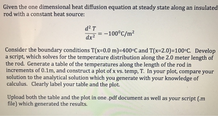 Solved Given the one dimensional heat diffusion equation at | Chegg.com