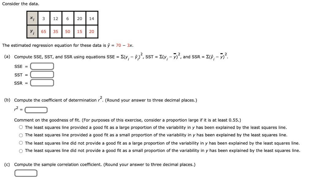 Solved Consider the data. The estimated regression equation | Chegg.com
