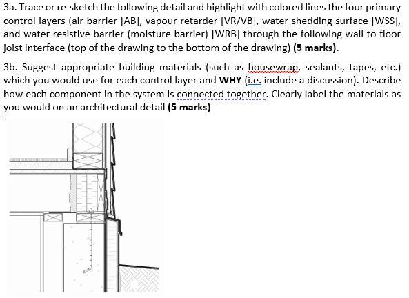 3a. Trace or re-sketch the following detail and | Chegg.com