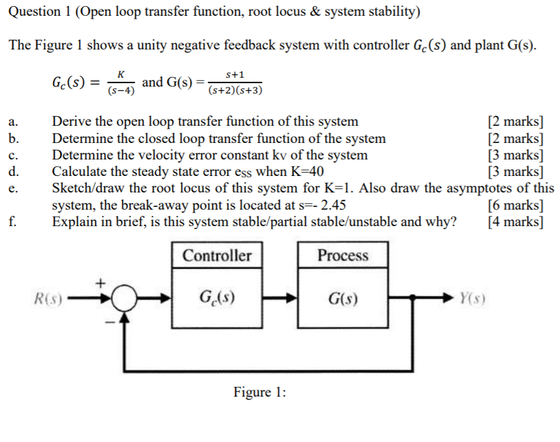 Solved Question 1 (Open loop transfer function, root locus & | Chegg.com