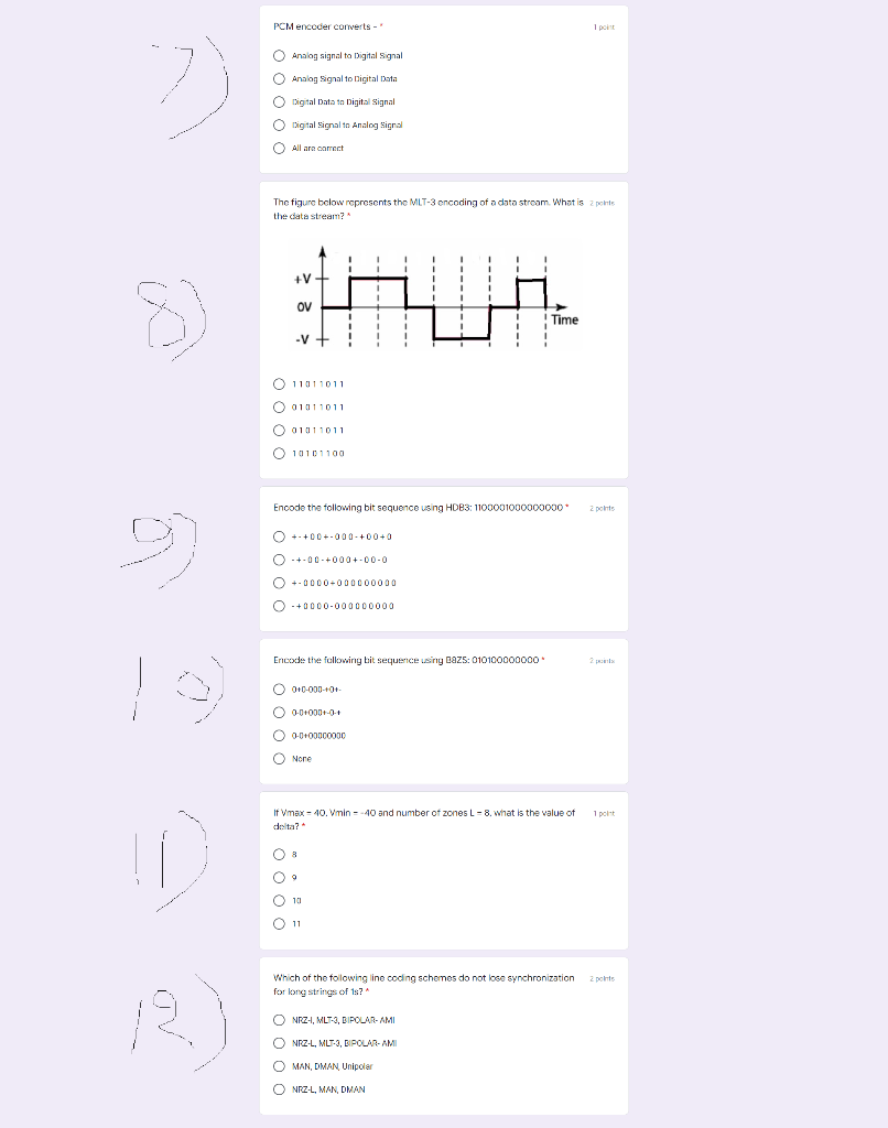 Solved PCM encoder converts - 1 point O Analog signal to | Chegg.com