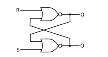 Solved Given the following SR latch based on NOR | Chegg.com