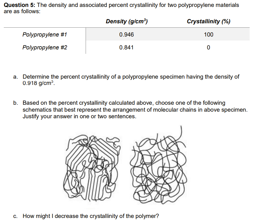 Solved Question 5: The density and associated percent | Chegg.com