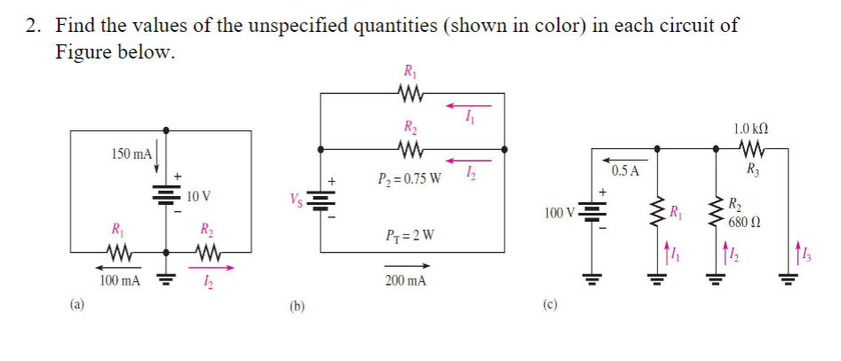 Solved 2. Find the values of the unspecified quantities | Chegg.com