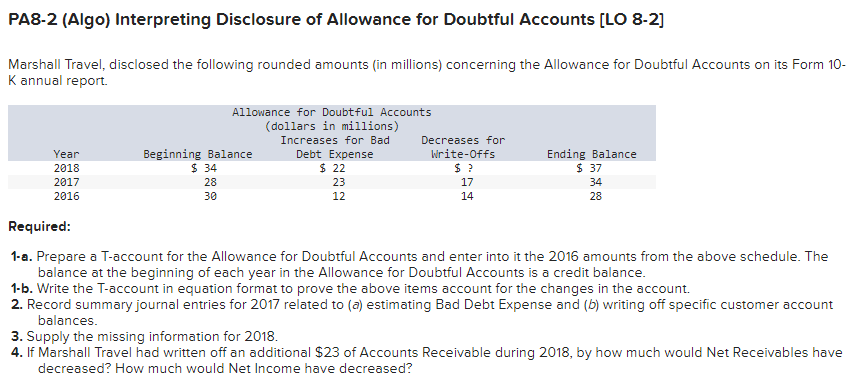 Solved PA8-2 (Algo) Interpreting Disclosure of Allowance for | Chegg.com
