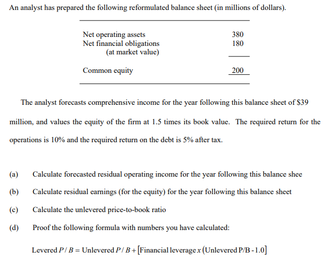 Solved An analyst has prepared the following reformulated | Chegg.com