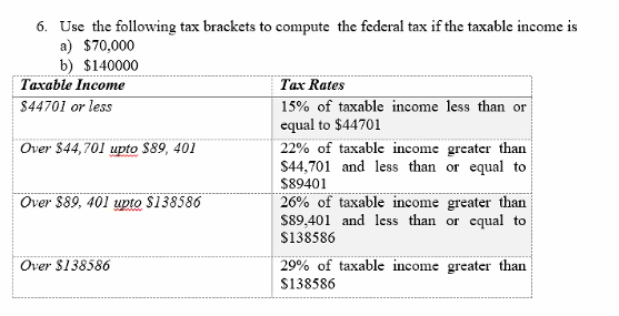 Solved 6. Use the following tax brackets to compute the | Chegg.com