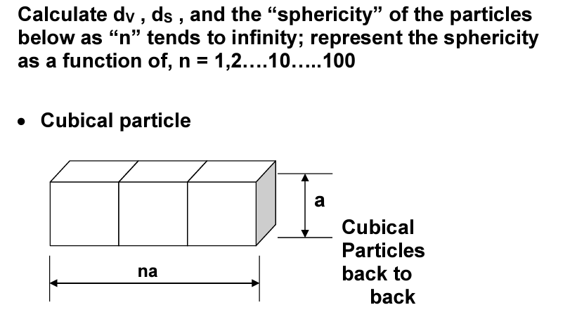 Solved Calculate dv,ds, and the "sphericity" of the | Chegg.com