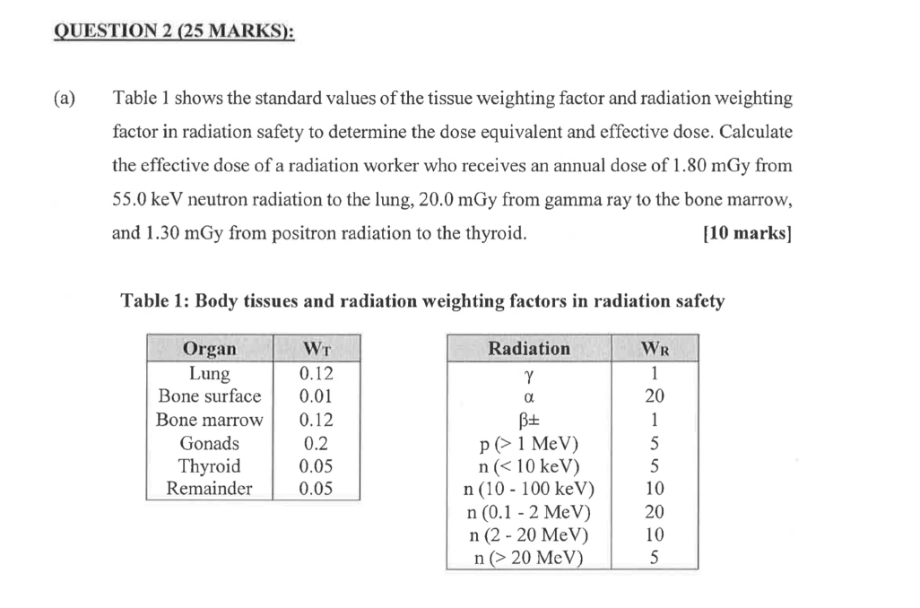 Solved Table 1 shows the standard values of the tissue | Chegg.com
