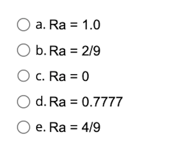 Solved (1) Calculate Support ReactionsRa=1.0 Ra=2/9 Ra=0 | Chegg.com