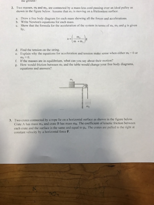 Solved Two masses, m_1 and m_2. are connected by a mass-less | Chegg.com