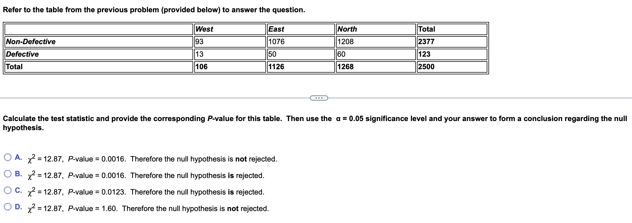 Solved Refer to the table from the previous problem | Chegg.com