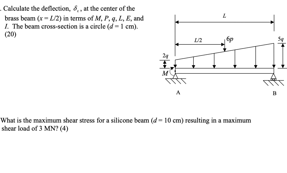 Solved Calculate the deflection, O., at the center of the | Chegg.com