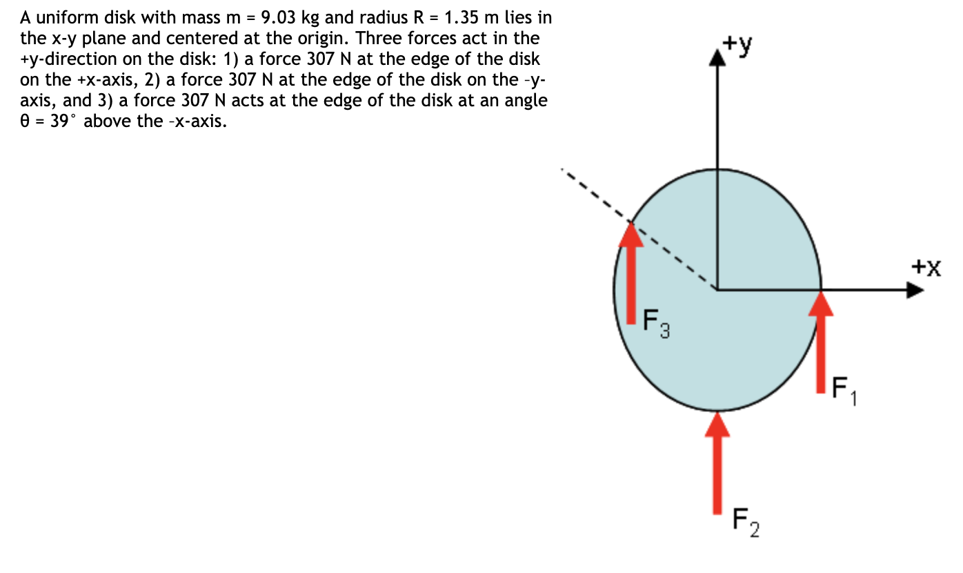Solved 1. What is the z-component of the net torque about | Chegg.com