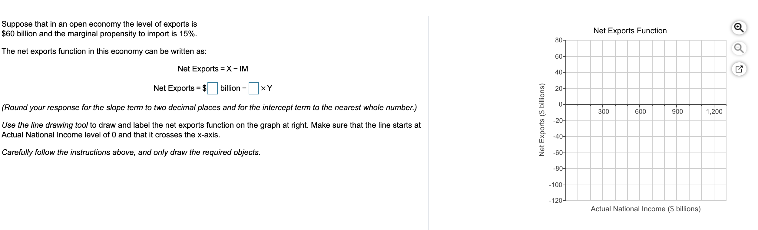 Solved Suppose that in an open economy the level of exports | Chegg.com