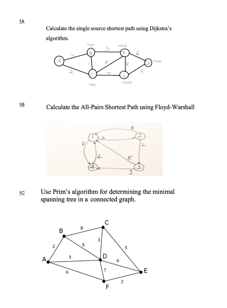 Solved 1A 1B 1C Calculate the single source shortest path | Chegg.com