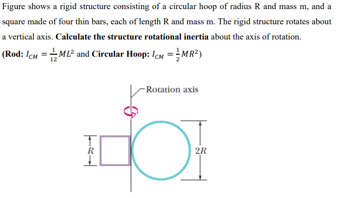 Solved Figure shows a rigid structure consisting of a | Chegg.com