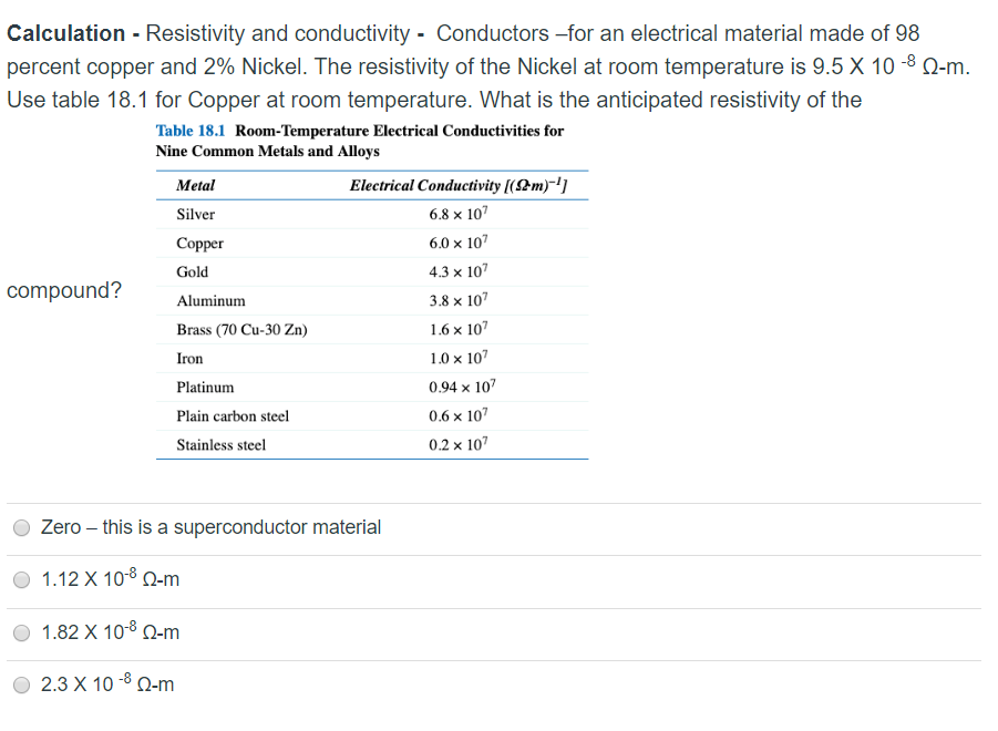 Solved Calculation - Resistivity and conductivity - | Chegg.com