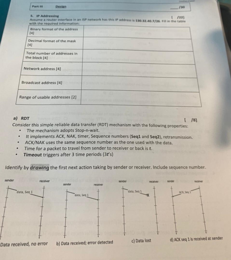 Solved a) RDT Consider this simple reliable data transfer | Chegg.com