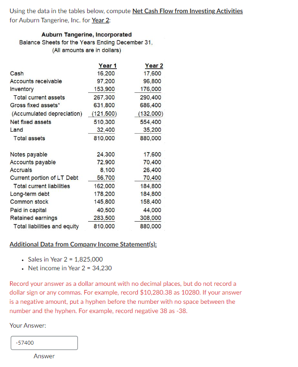 Solved Using the data in the tables below, compute Net Cash | Chegg.com