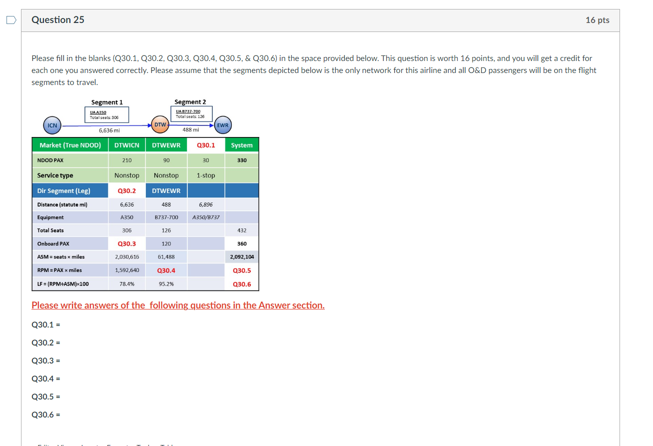 Solved Please fill in the blanks (Q30.1, Q30.2, Q30.3, | Chegg.com
