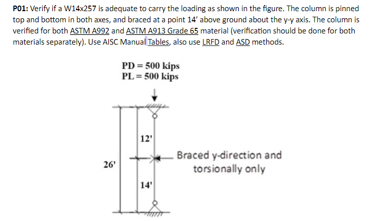 Solved Verify if a W14x257 ﻿is adequate to carry the loading | Chegg.com