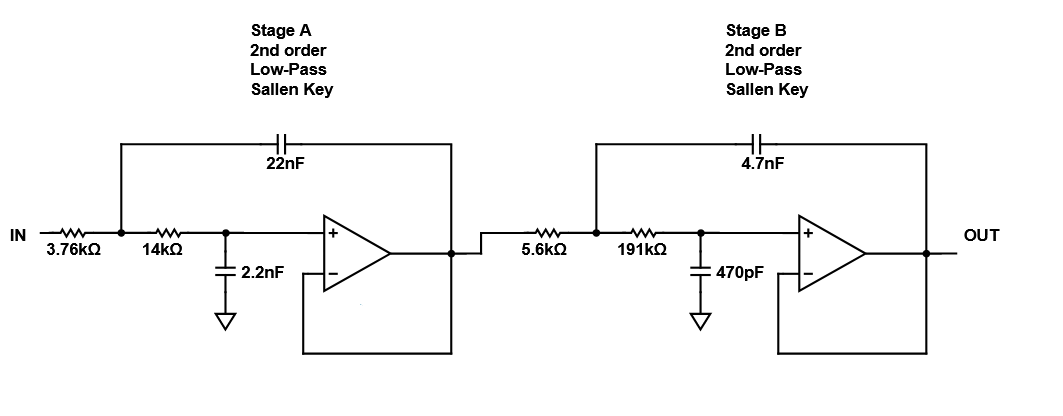 Solved 1] Using LTSPICE, for the given filter: a) Perform | Chegg.com