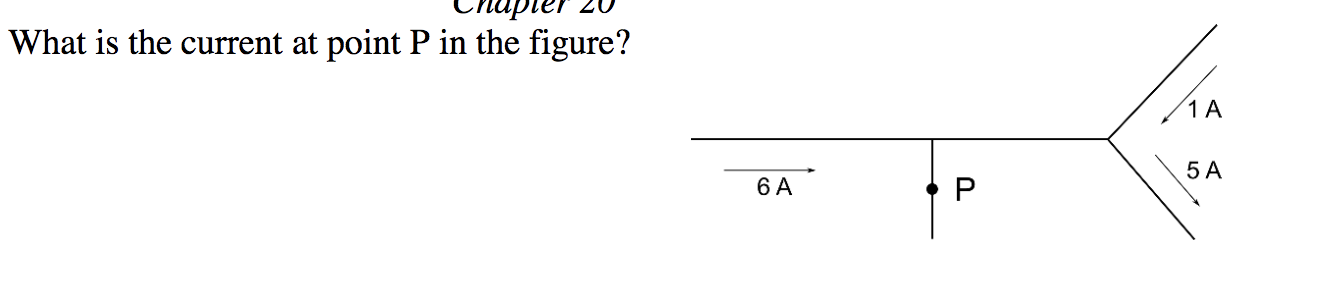 Solved Unupier 20 What is the current at point P in the | Chegg.com
