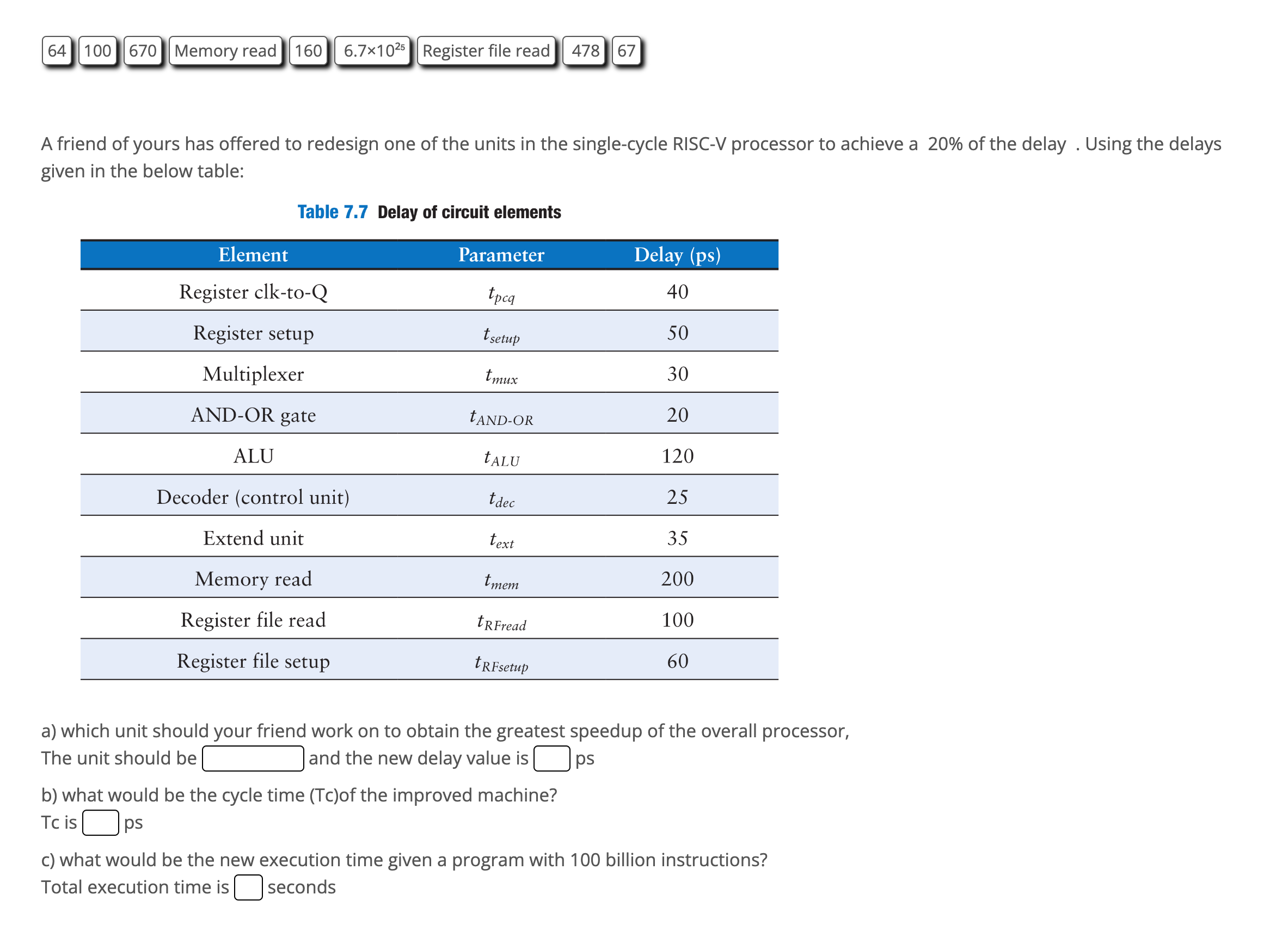 Solved 64100670 ﻿Memory read 1606.7×1025, ﻿Register file | Chegg.com
