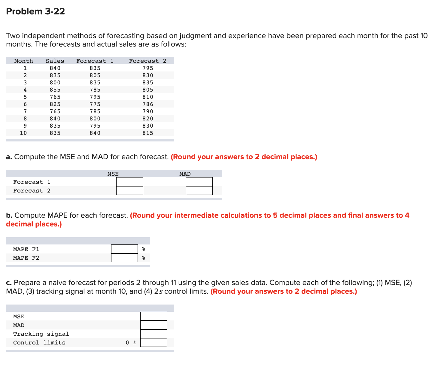 Solved Two independent methods of forecasting based on | Chegg.com