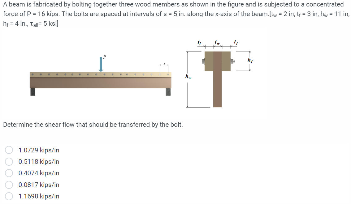 Solved A beam is fabricated by bolting together three wood | Chegg.com
