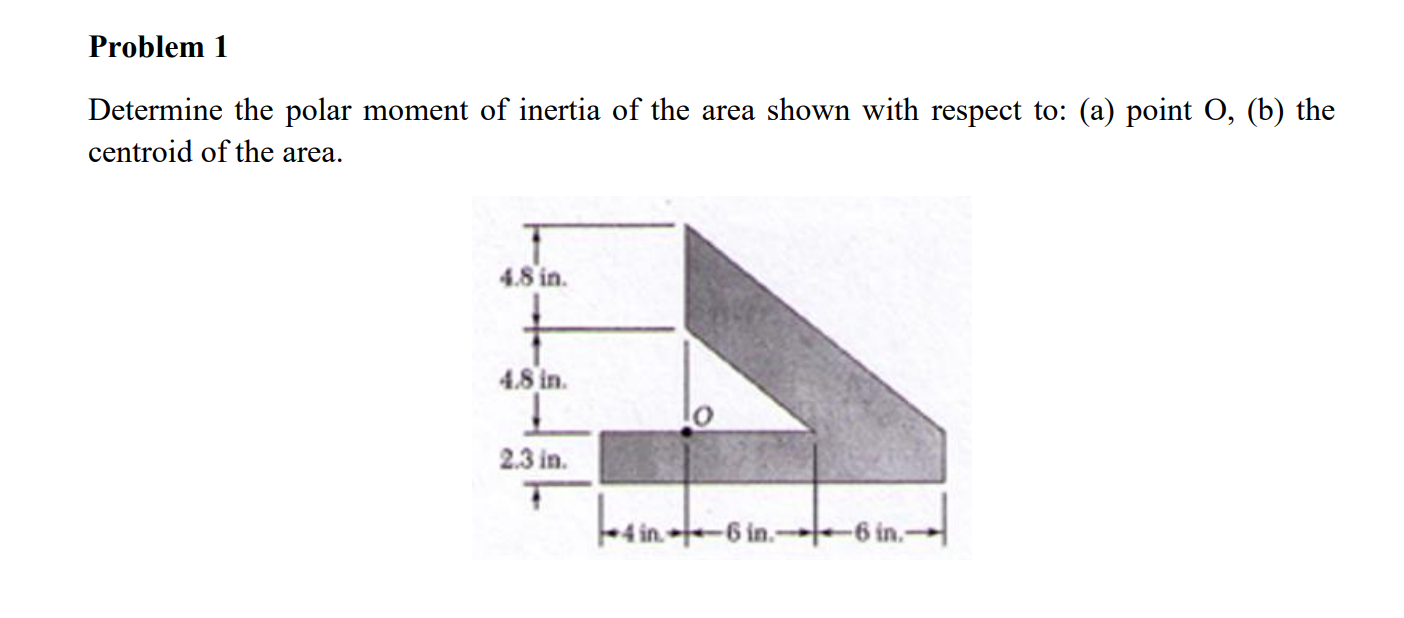Solved Determine the polar moment of inertia of the area | Chegg.com