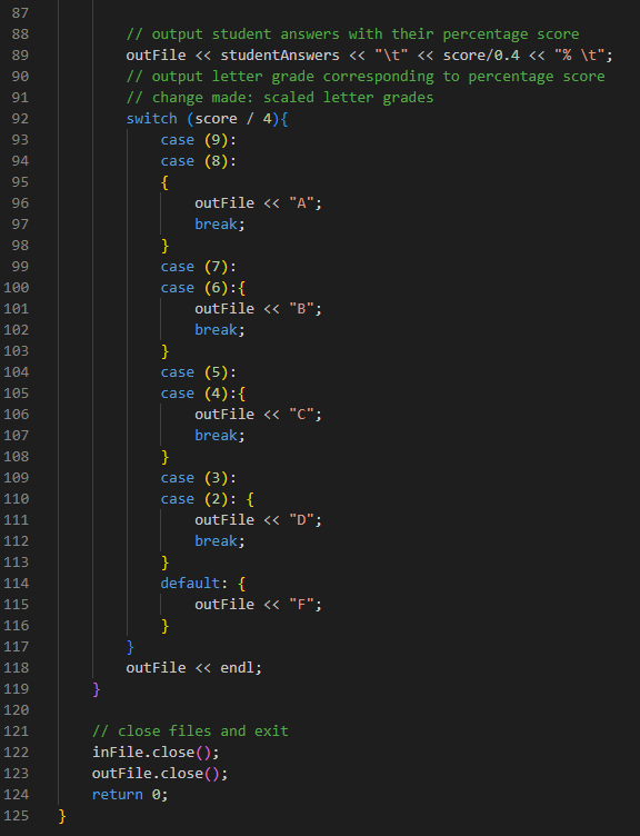 Please help me create a struct in this code that | Chegg.com