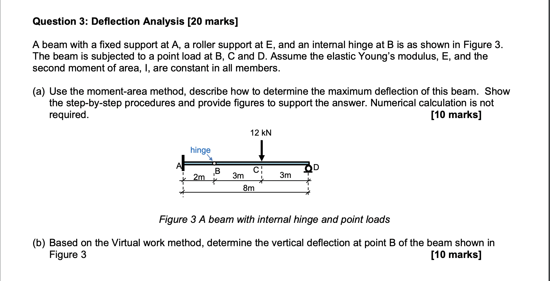 Solved Question 3: Deflection Analysis [20 marks] A beam | Chegg.com