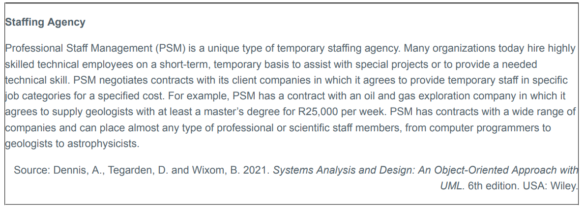 Solved Staffing Agency Professional Staff Management (PSM) | Chegg.com