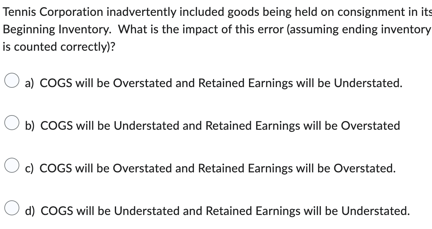 Solved Tennis Corporation inadvertently included goods being | Chegg.com
